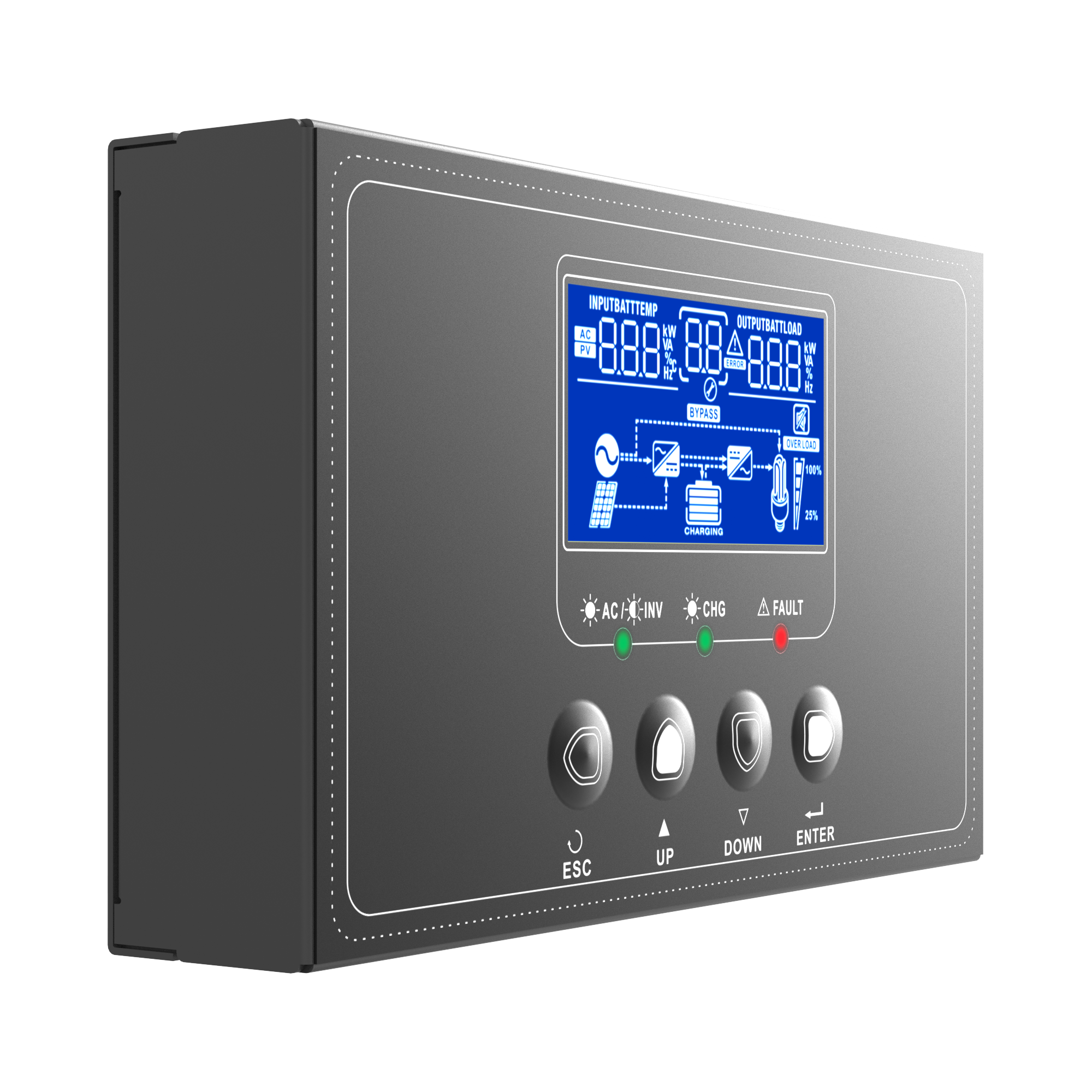 LCD Remote Control Screen